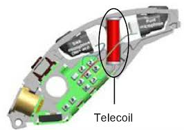 WHAT ARE TELECOILS? DO I WANT ONE? | letsloopseattle