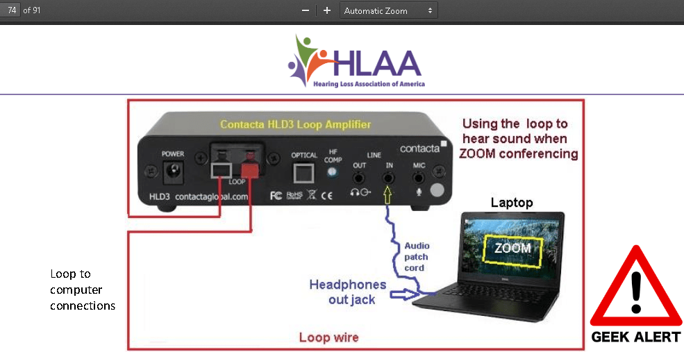 Lou Loop Illustration | letsloopseattle